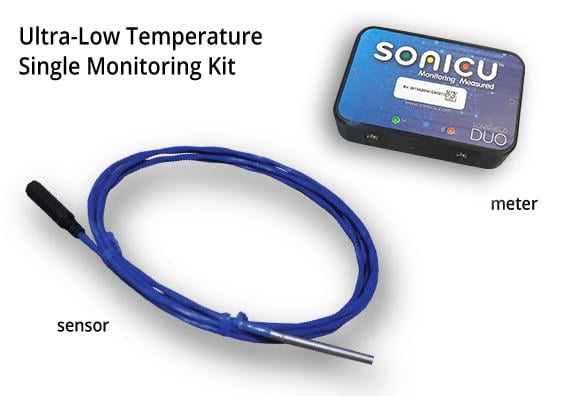 Laboratory Temperature Monitoring